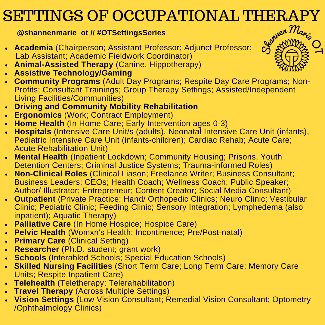 OT Settings Series: Acute Care Occupational Therapy with Emily Saucier ...